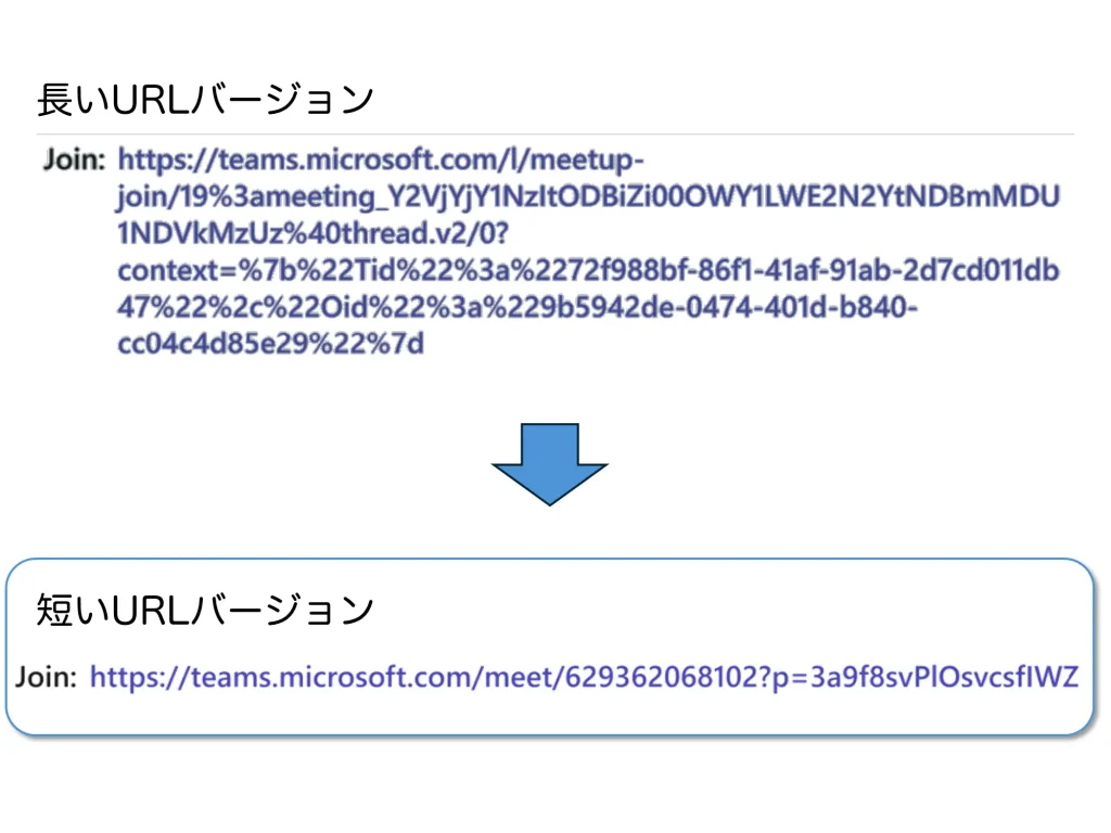 【Microsoft Teams】Teams会議の短縮URLが2025年1月実装予定 | 直ちゃんの部屋 in Tokyo